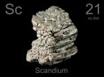 Scandium Introduction: Atomic Structure, Classification, and ...