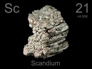 Scandium Introduction: Atomic Structure, Classification, and ...