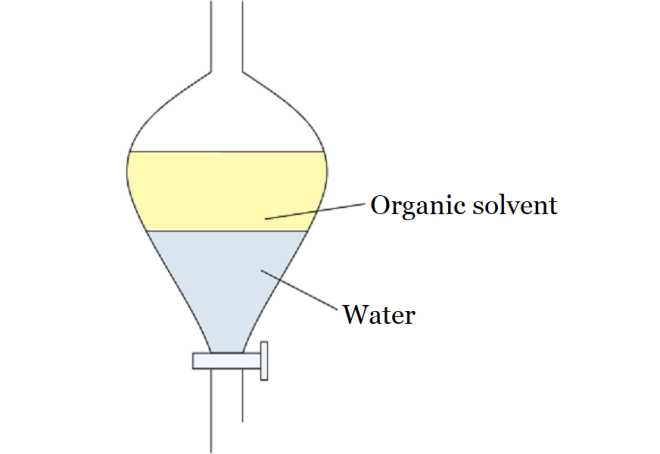 Occurrence and Extraction Methods of Scandium